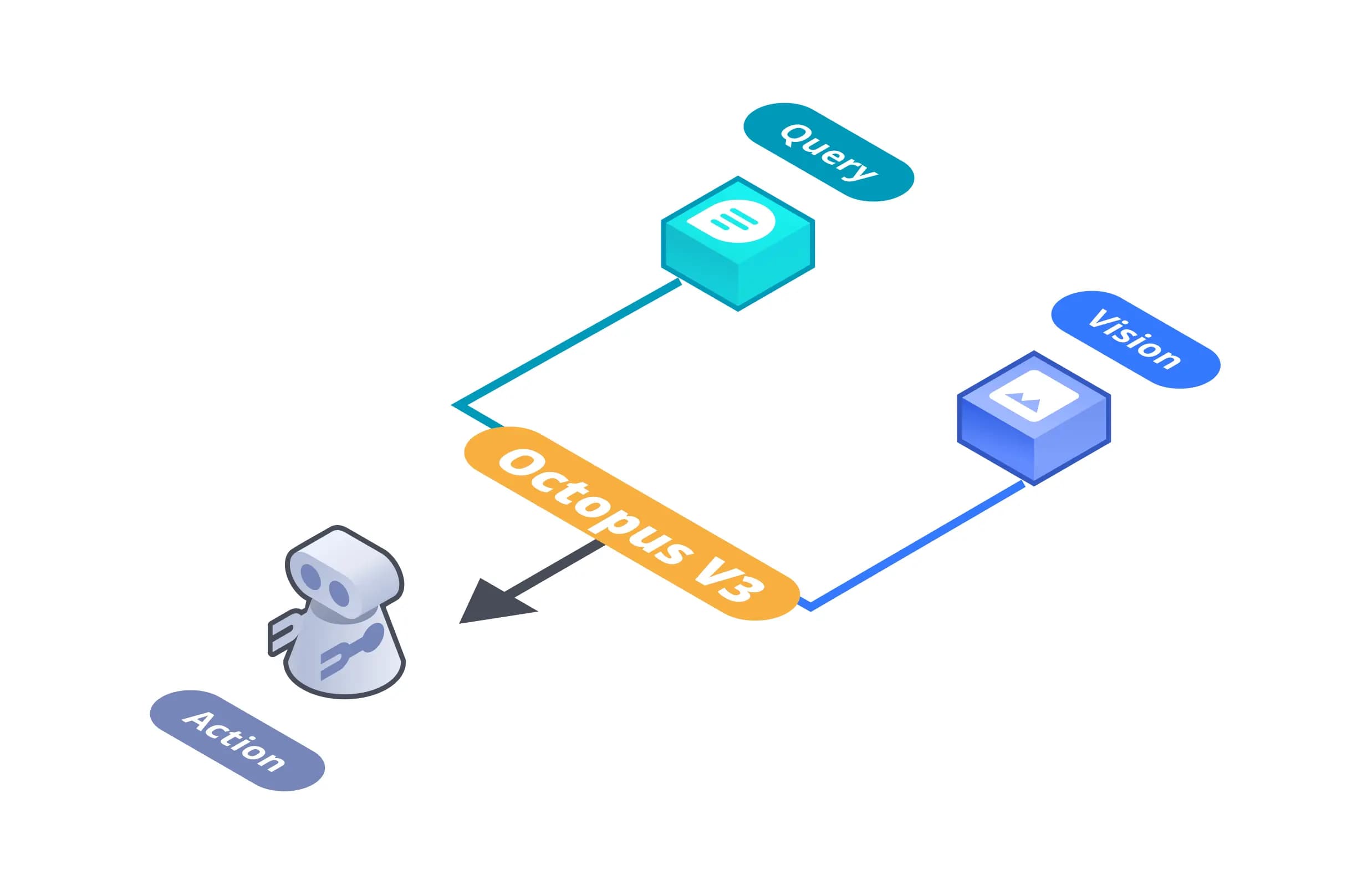 Nexa AI - The On-Device AI Open Source Community Building The Future ...